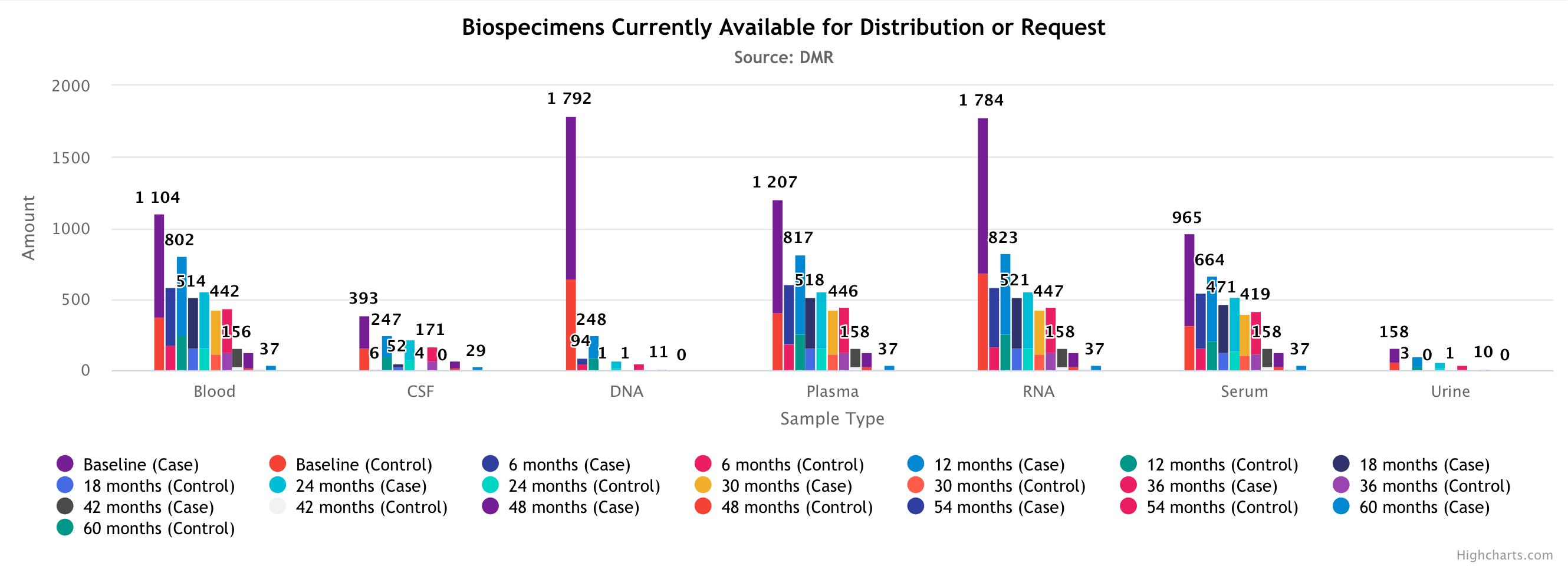 Connecting the Global Research Community with BRICS: An Award-Winning ...